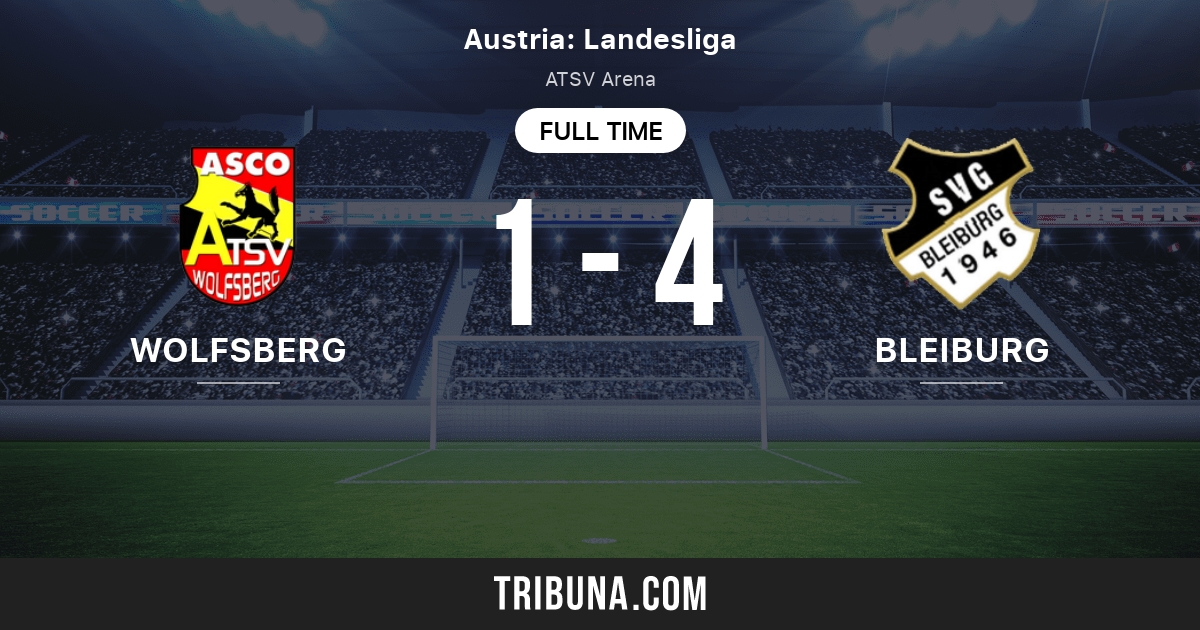 Austria Landesliga Standings | League Table & Team Rankings - verloop.io