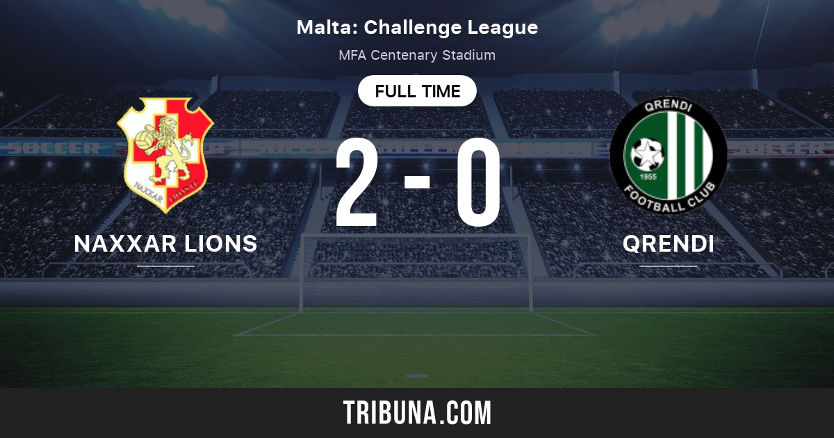 Naxxar Lions FC vs Qrendi: Score en direct, Stream et résultats H2H 10 ...