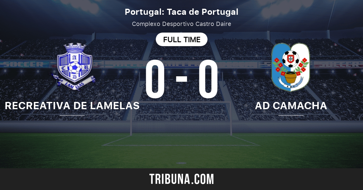 Recreativa de Lamelas vs AD Camacha: Match des statistiques face à face ...