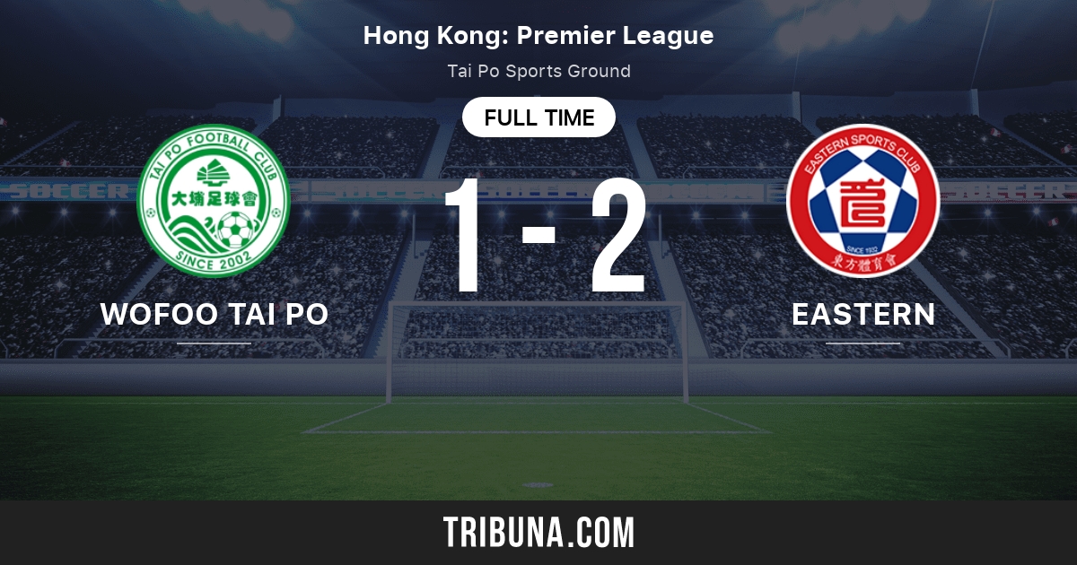 Wofoo Tai Po vs Eastern Football Team: estadísticas del enfrentamiento ...