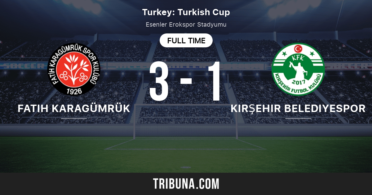 Fatih Karagumruk SK vs Kirsehir Belediye Spor: Clasificaciones en ...