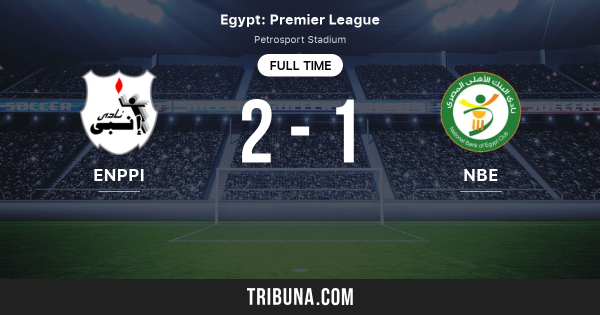 ENPPI Club vs National Bank of Egypt SC: Score en direct, Stream et ...