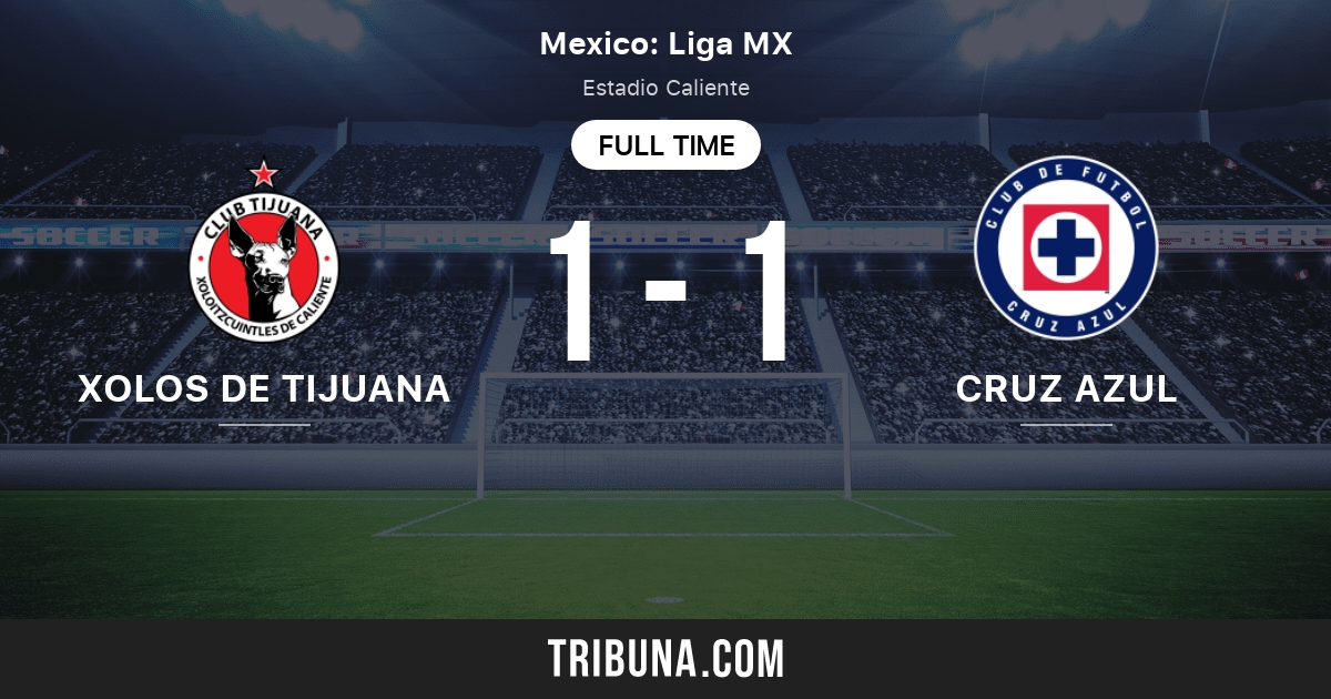 Xolos de Tijuana vs Cruz Azul: estadísticas del enfrentamiento directo ...