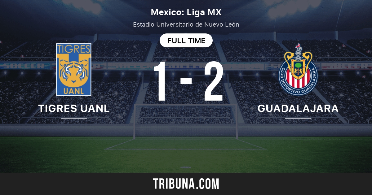 Tigres UANL vs Guadalajara: Marcador en vivo, Retransmisión y ...