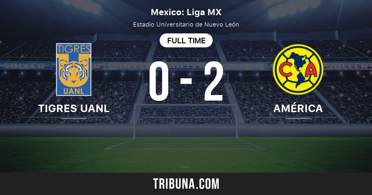 Tigres UANL vs América: Marcador en vivo, Retransmisión y ...
