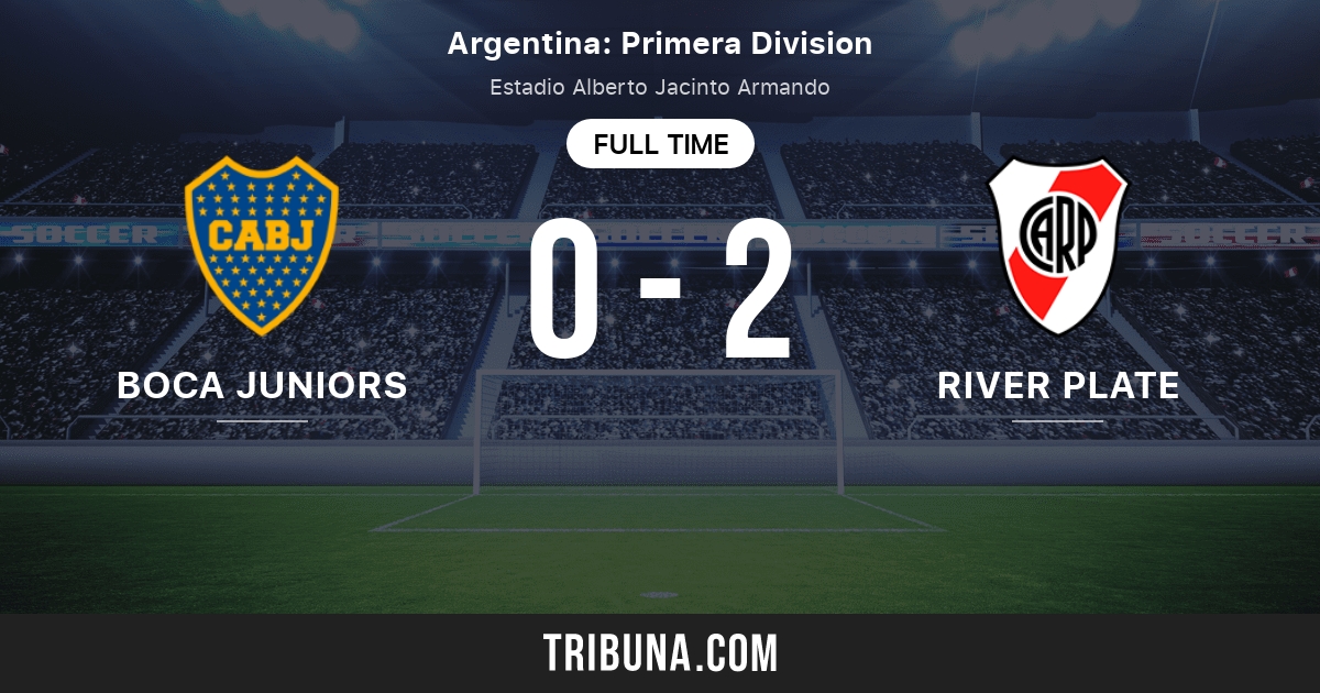 Boca Juniors vs CA River Plate (Arg): Marcador en vivo, Retransmisión y ...