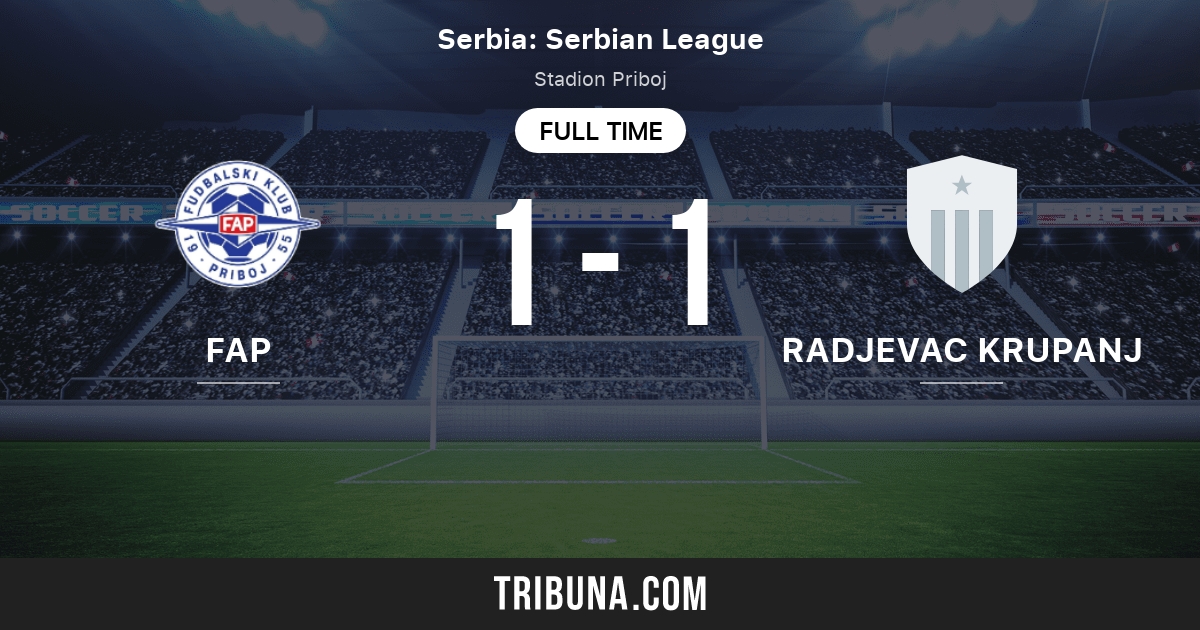 FK FAP Priboj vs Radjevac Krupanj: Head to Head statistics match - 6/10 ...