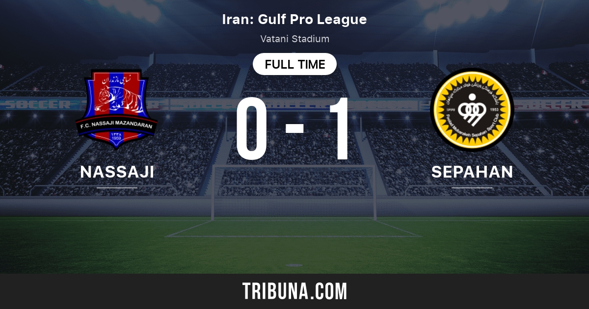 FC Nassaji Mazandaran vs Foolad Mobarakeh Sepahan SC: Score en direct ...