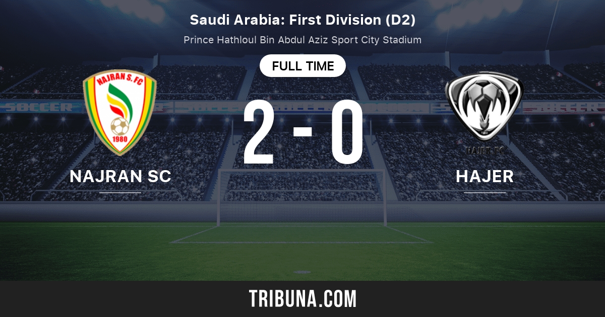 Najran SC vs Hajer Club: Marcador en vivo, Retransmisión y ...