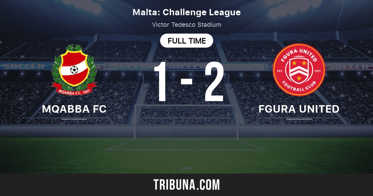 Mqabba FC vs Fgura United: Head to Head statistics match - 2/25/2023 ...