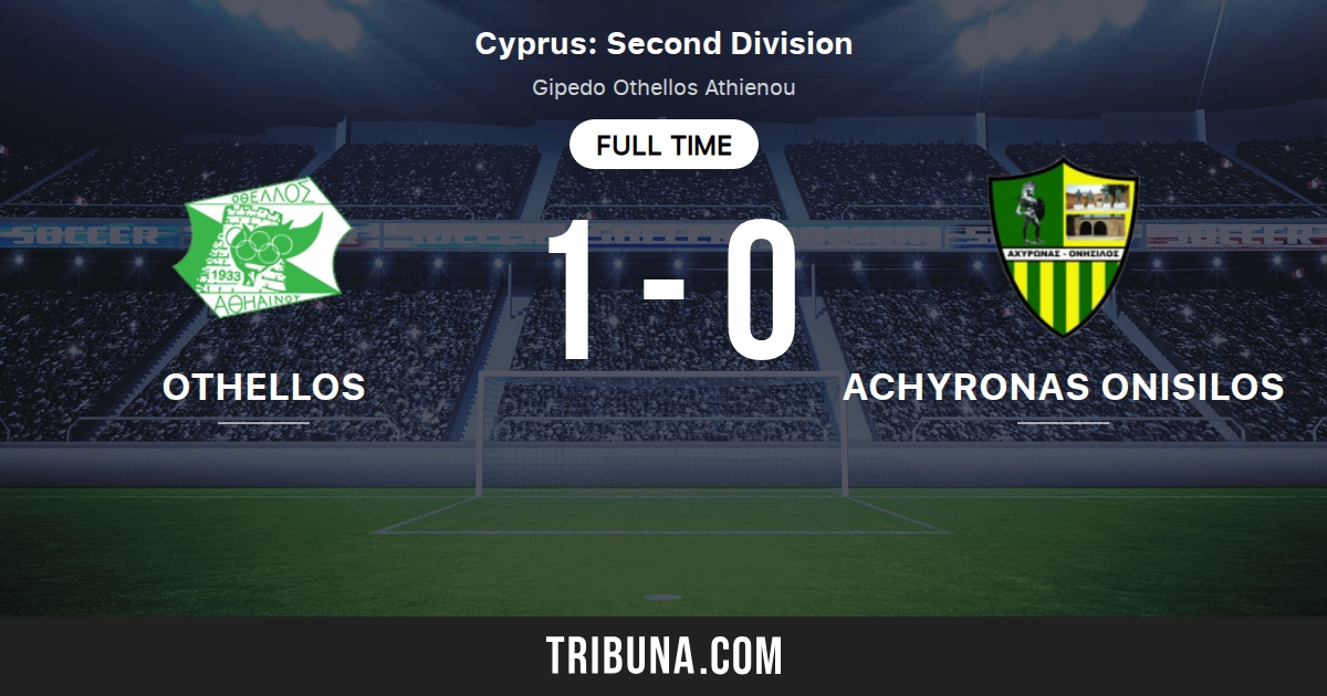 Othellos Athienou vs Achyronas / Onisilos: Head to Head statistics ...