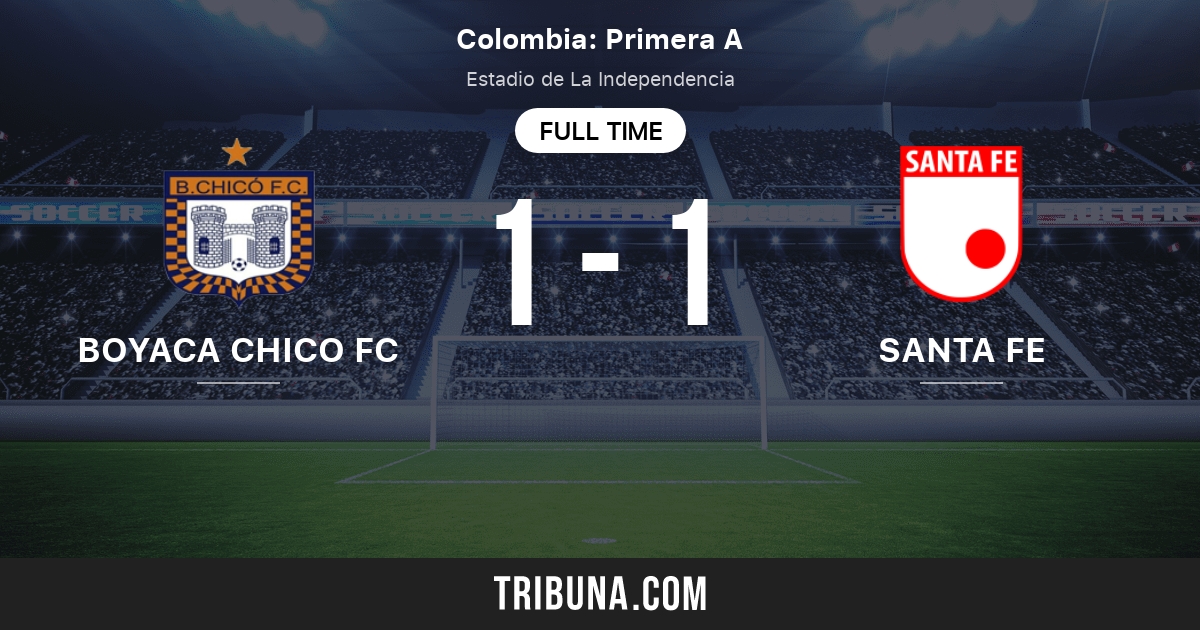 Boyacá Chicó FC vs Santa Fe: estadísticas del enfrentamiento directo ...
