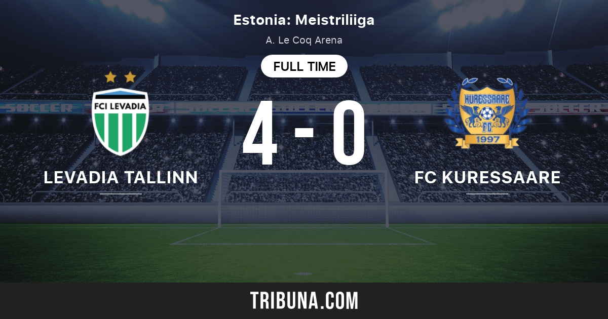 Levadia Tallinn vs FC Kuressaare: Standings in Estonia. Premium Liiga ...