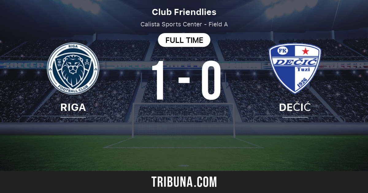 Riga FC vs FK Decic Tuzi: estadísticas del enfrentamiento directo - 2/4 ...