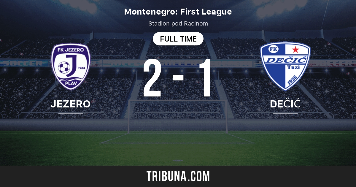 FK Jezero Plav vs FK Decic Tuzi: Marcador en vivo, Retransmisión y ...