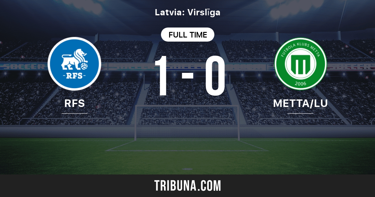 Rigas FS vs Metta/LU Riga: Score en direct, Stream et résultats H2H 11 ...