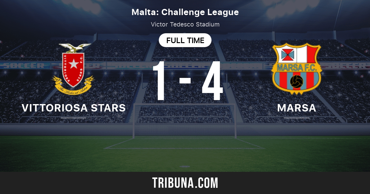 Vittoriosa Stars vs Marsa FC: Match des statistiques face à face - 4/5 ...