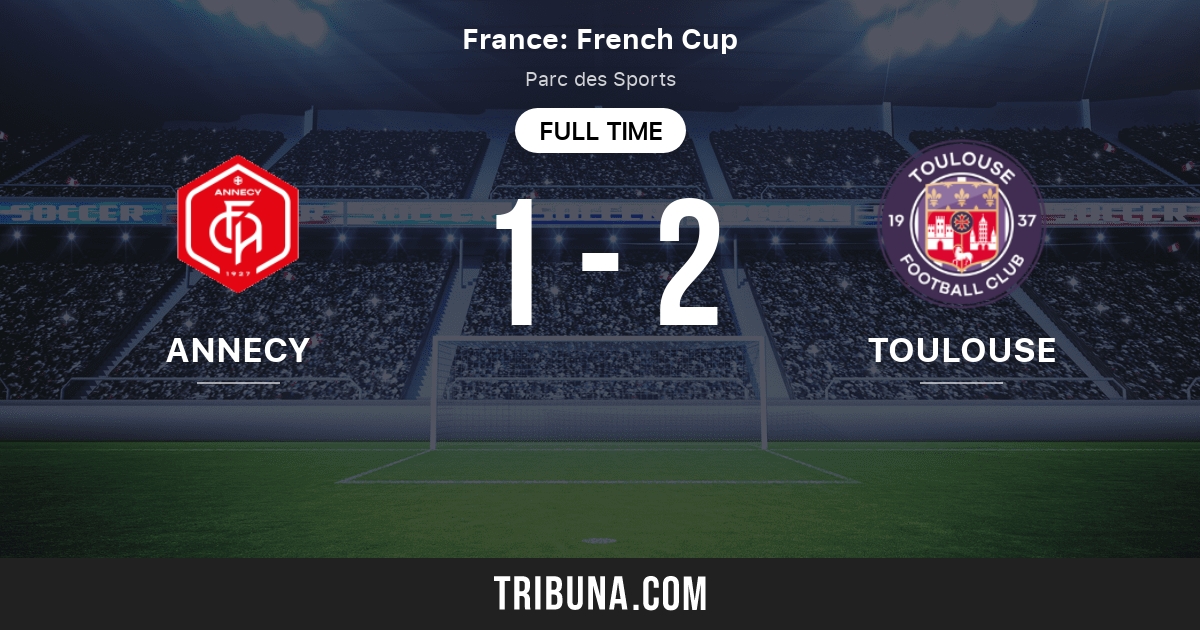 Annecy FC vs Toulouse: Head to Head statistics match - 4/6/2023 ...