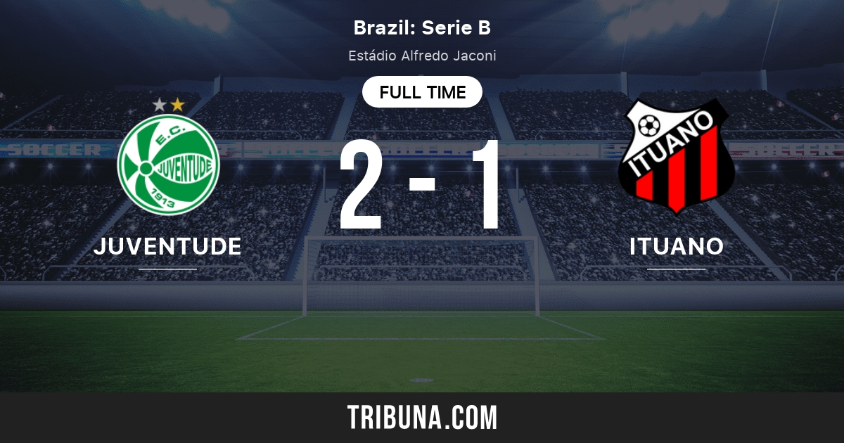 Juventude RS vs Ituano FC SP: Live Score, Stream and H2H results 11/3 ...