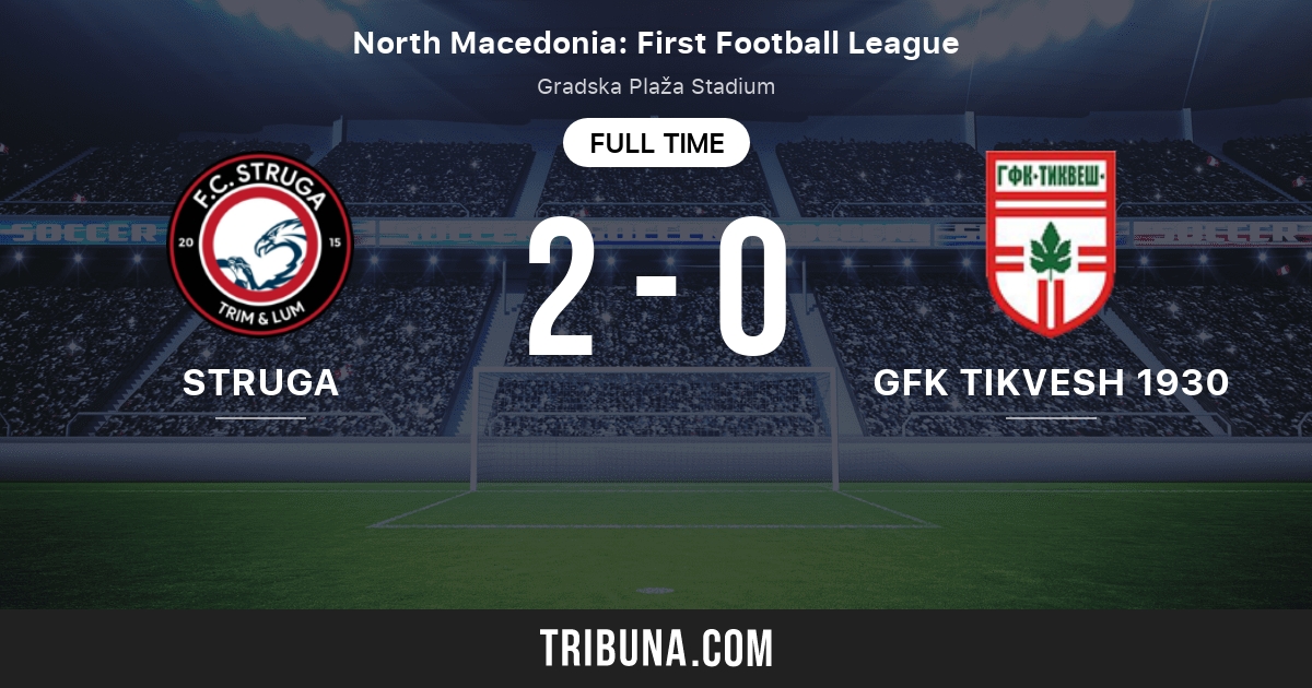 FC Struga Trim Lum vs GFK Tikvesh 1930: Head to Head statistics match - 4/26/2023. Tribuna.com