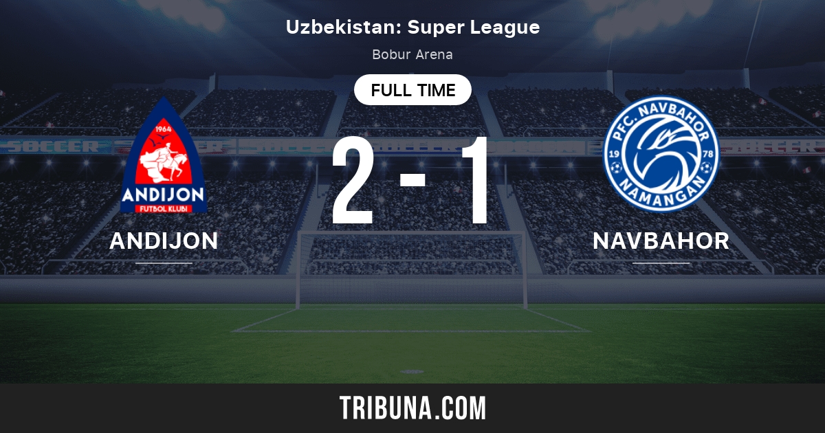FC Andijon vs PFK Navbahor Namangan: Head to Head statistics match - 9 ...