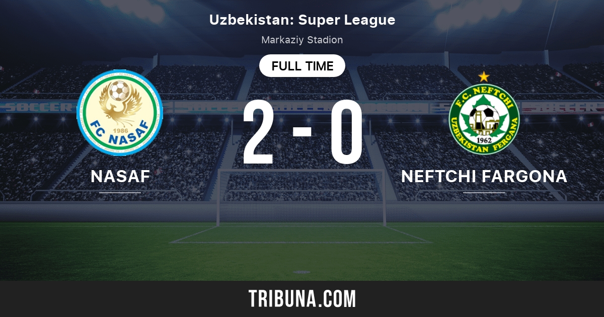 Nasaf Qarshi FC vs FK Neftchi Fargona: Marcador en vivo, Retransmisión y enfrentamientos ...