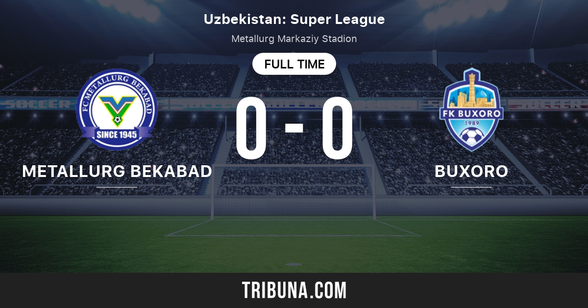 Metallurg Bekabad vs Buxoro: Live Score, Stream and H2H results 10/20 ...