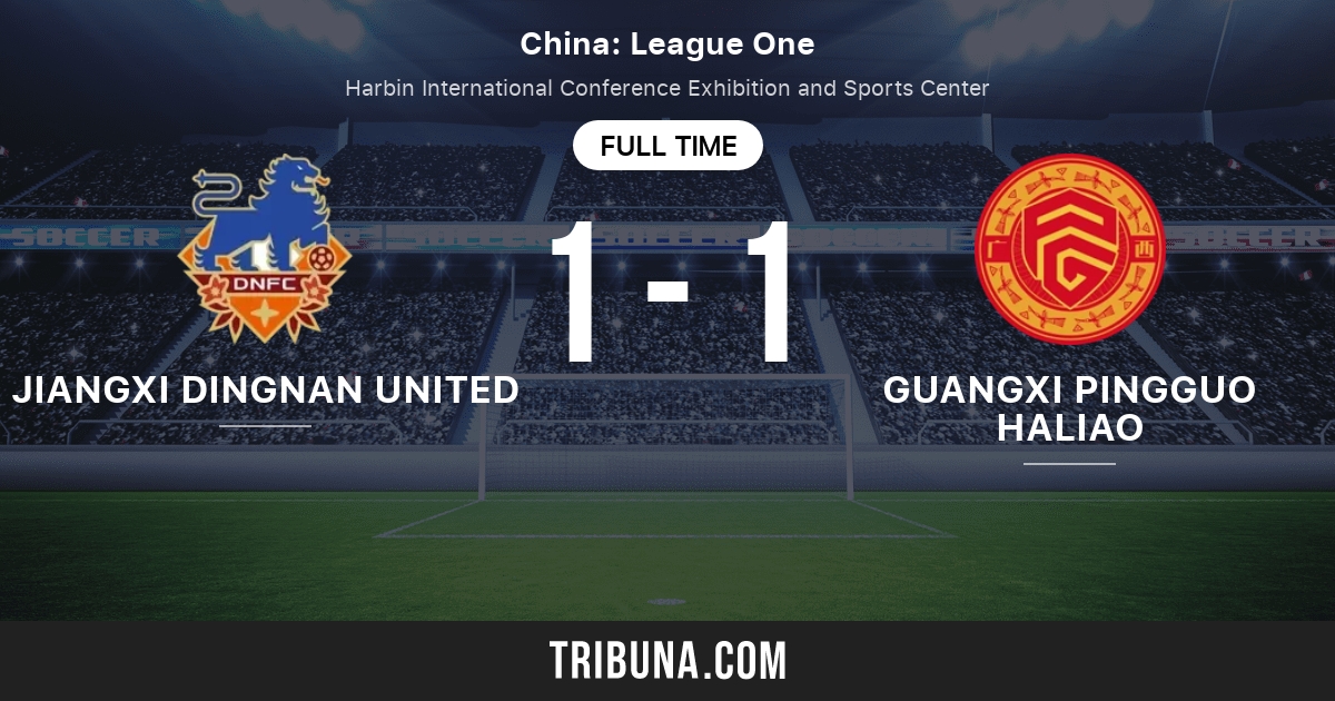 Heilongjiang Ice City vs Guangxi Pingguo Haliao: Clasificaciones en CFA ...