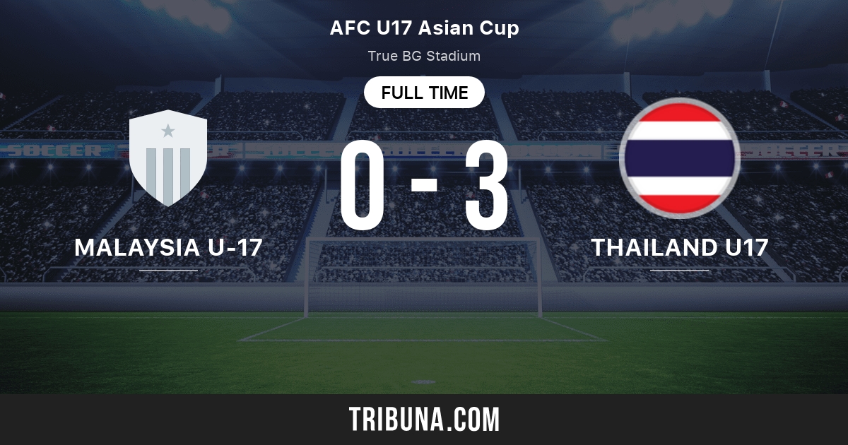 Malaysia U17 vs Thailand U17: Live Score, Stream and H2H results 6/18 ...