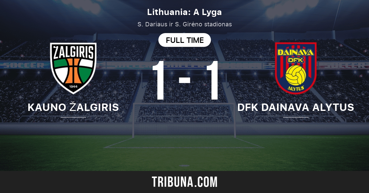 FK Zalgiris Kaunas vs Dfk Dainava Alytus: Live Score, Stream and H2H ...