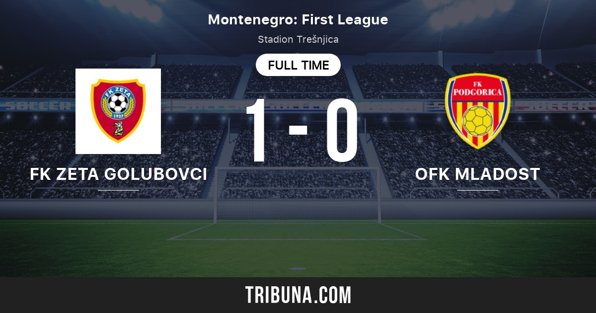 FK Zeta Golubovci vs FK Mladost Ljeskopolje: Live Score, Stream and H2H ...