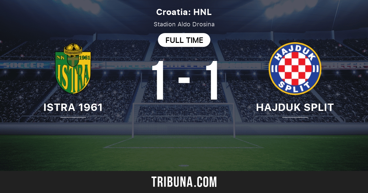 NK Istra 1961 vs Hajduk Split: Live Score, Stream and H2H results 5/12/2024. Preview match NK ...