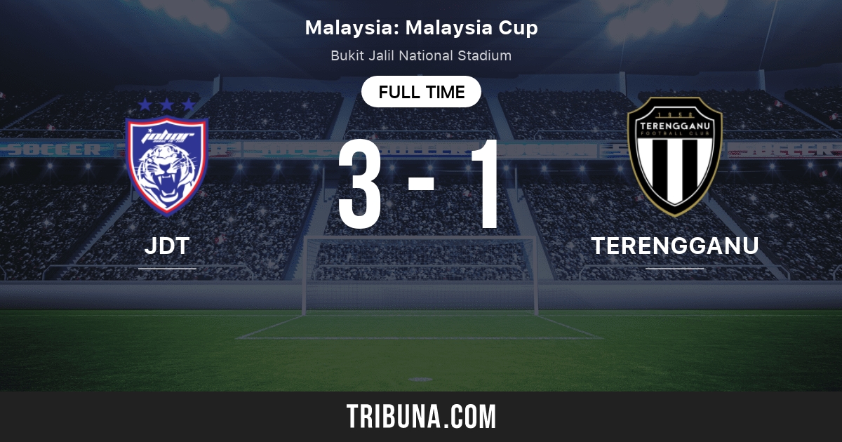 Johor Darul Ta'zim vs Terengganu FA: Score en direct, Stream et résultats H2H 12/8/2023. Avant ...