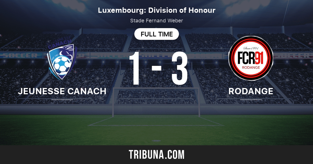 FC Juvenil Canach vs FC Rodange 91: estadísticas del enfrentamiento ...