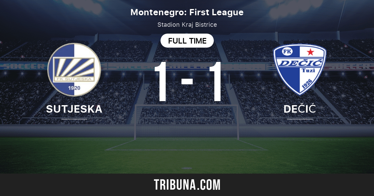 FK Sutjeska vs FK Decic Tuzi: Clasificaciones en 1ª CFL - 11/25/2023