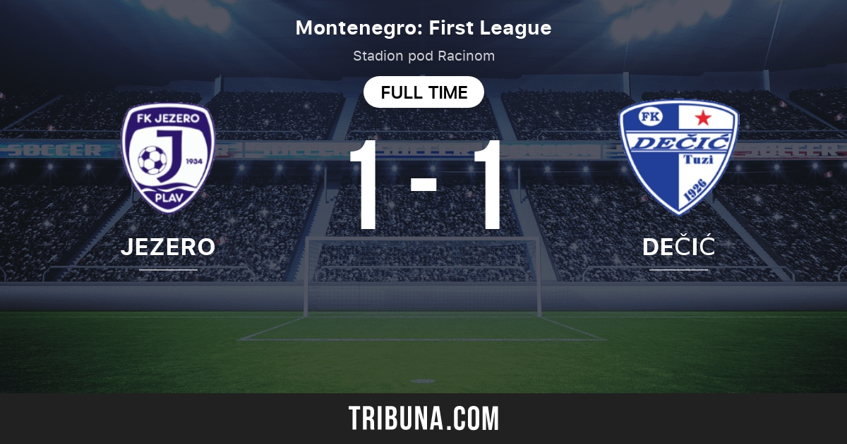 FK Jezero Plav vs FK Decic Tuzi: Live Score, Stream and H2H results 3 ...