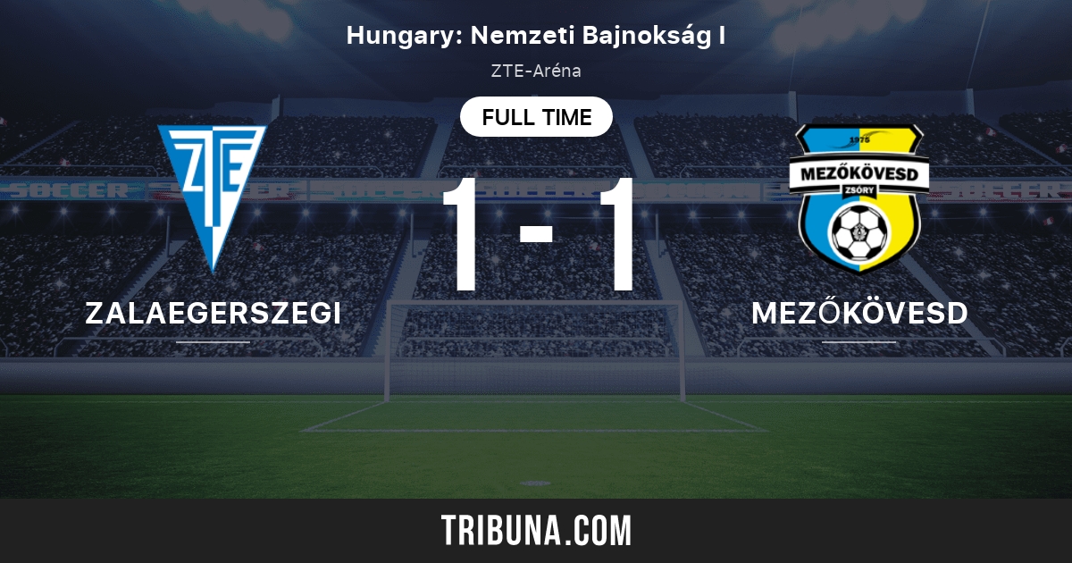 Zalaegerszeg vs Mezokovesdi: Head to Head statistics match - 2/10/2024. Tribuna.com