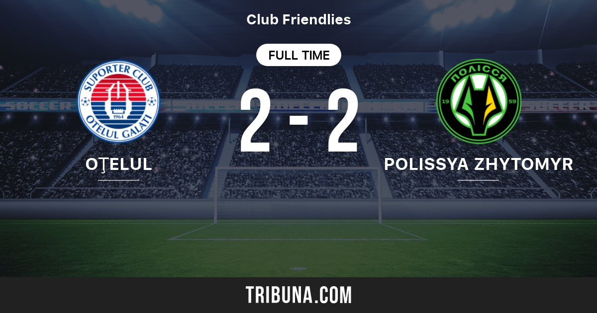 FC Otelul Galati vs Polissya Zhytomyr: Head to Head statistics match ...