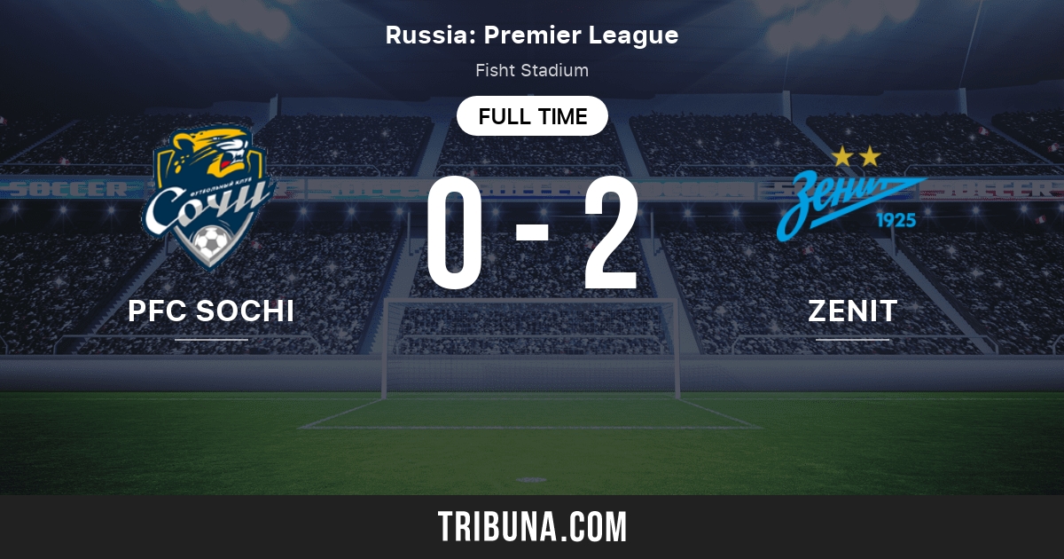 PFC Sochi vs Zenit: estadísticas del enfrentamiento directo - 10/7/2023 ...