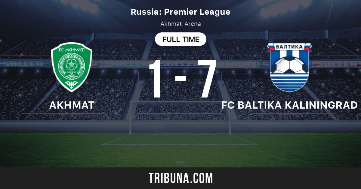 Russia Premier League Table | Cabinets Matttroy