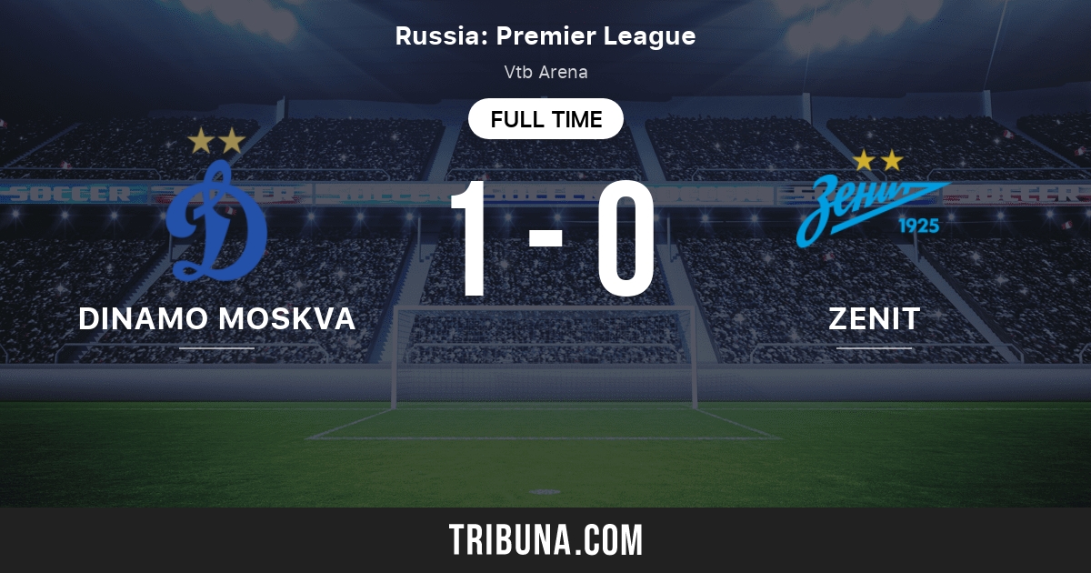 Dinamo Moskva vs Zenit: Marcador en vivo, Retransmisión y ...