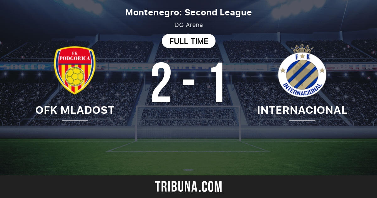 FK Mladost Ljeskopolje vs Internacional: Marcador en vivo ...