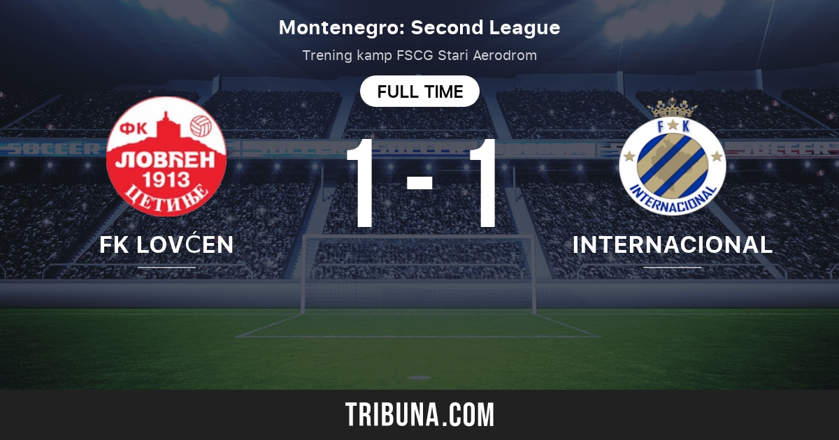 FK Lovcen vs Internacional Podgorica: Head to Head statistics match - 3 ...