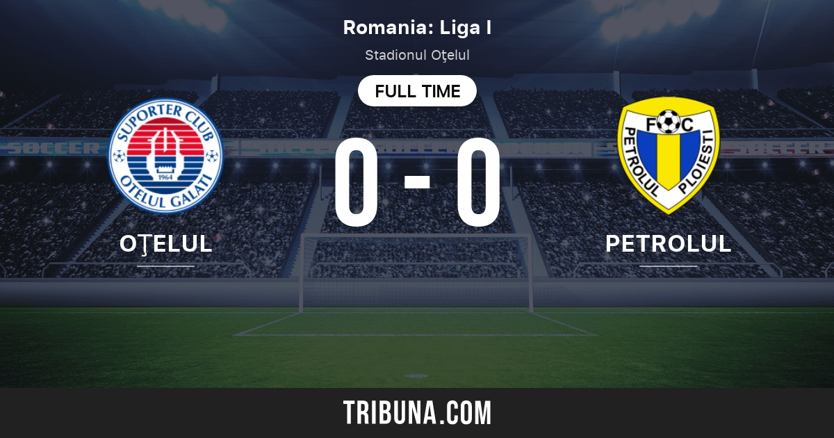 FC Otelul Galati vs Petrolul: estadísticas del enfrentamiento directo ...