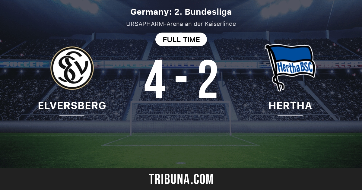 SV 07 Elversberg vs Hertha BSC: Head to Head statistics match - 5/4/2024. Tribuna.com