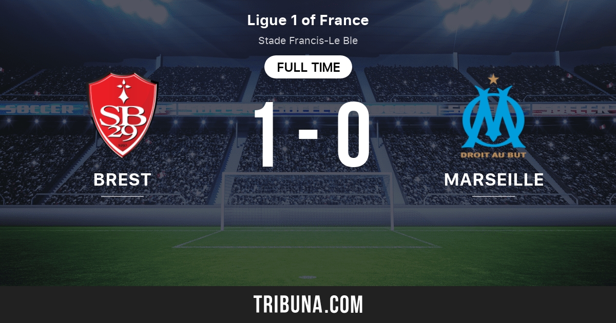 Brest vs Olympique Marseille: Marcador en vivo, Retransmisión y ...