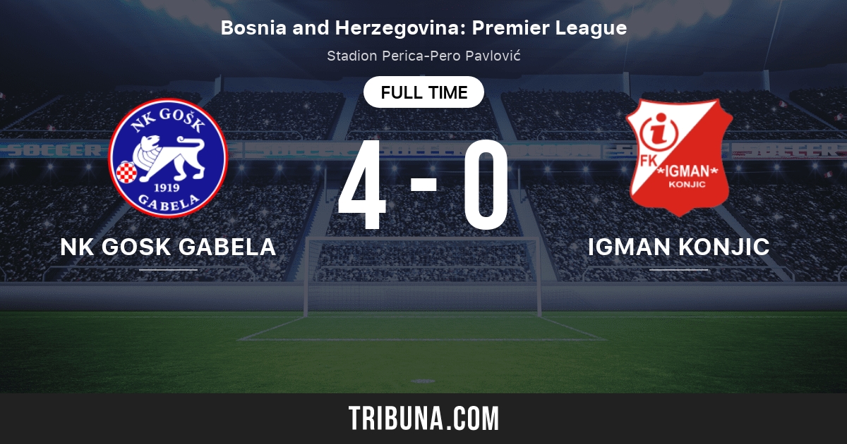 NK Gosk Gabela vs Igman Konjic: Marcador en vivo, Retransmisión y enfrentamientos directos 9/20 ...