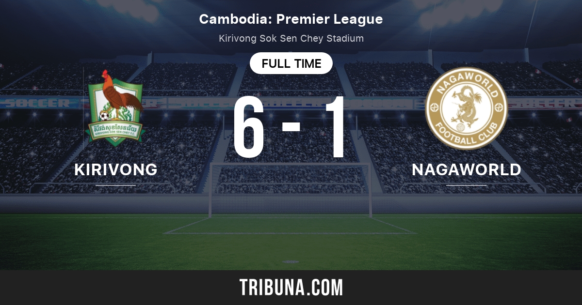 Kirivong vs Nagaworld: Live Score, Stream and H2H results 12/24/2023 ...