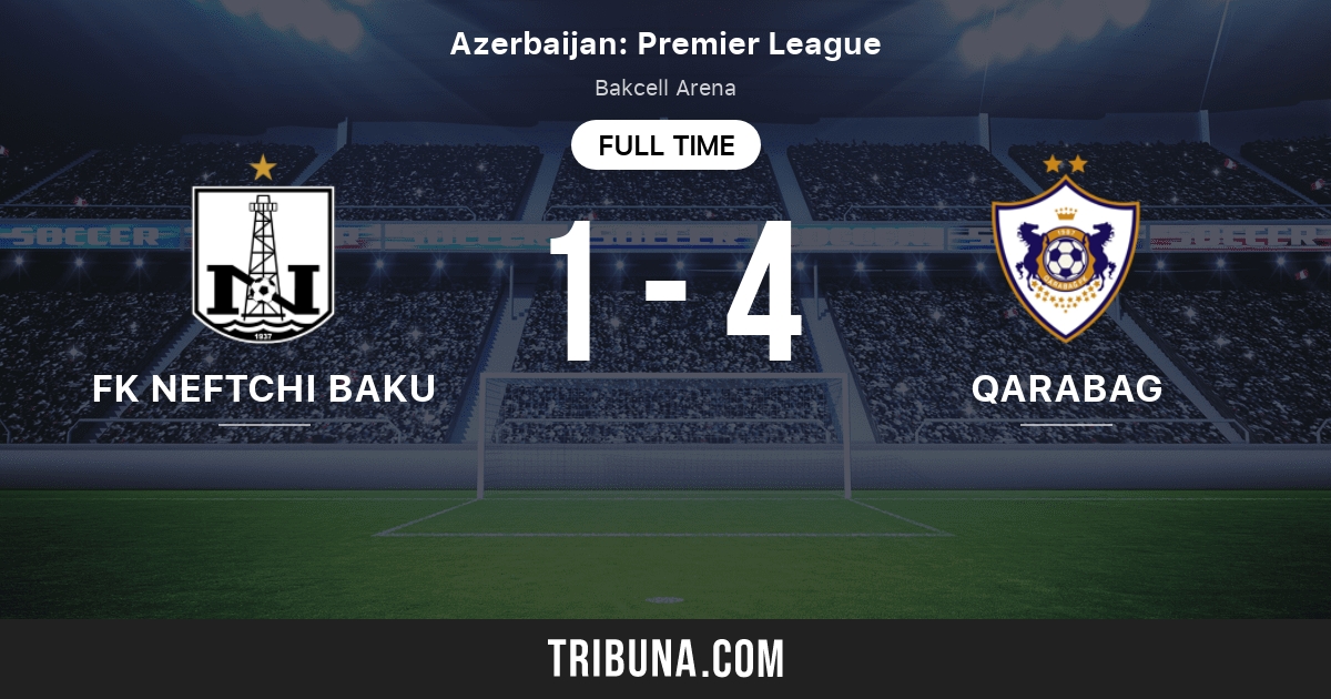 FK Neftchi Baku vs Qarabag: Head to Head statistics match - 3/1/2024 ...