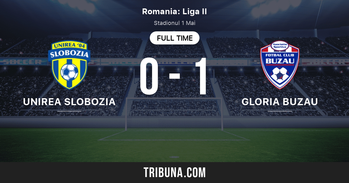 FC Unirea 2004 Slobozia vs Gloria Buzau: Marcador en vivo ...